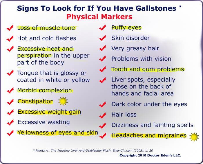 Gallstone-Physical-Markers – Remove Gallstones Without Surgery